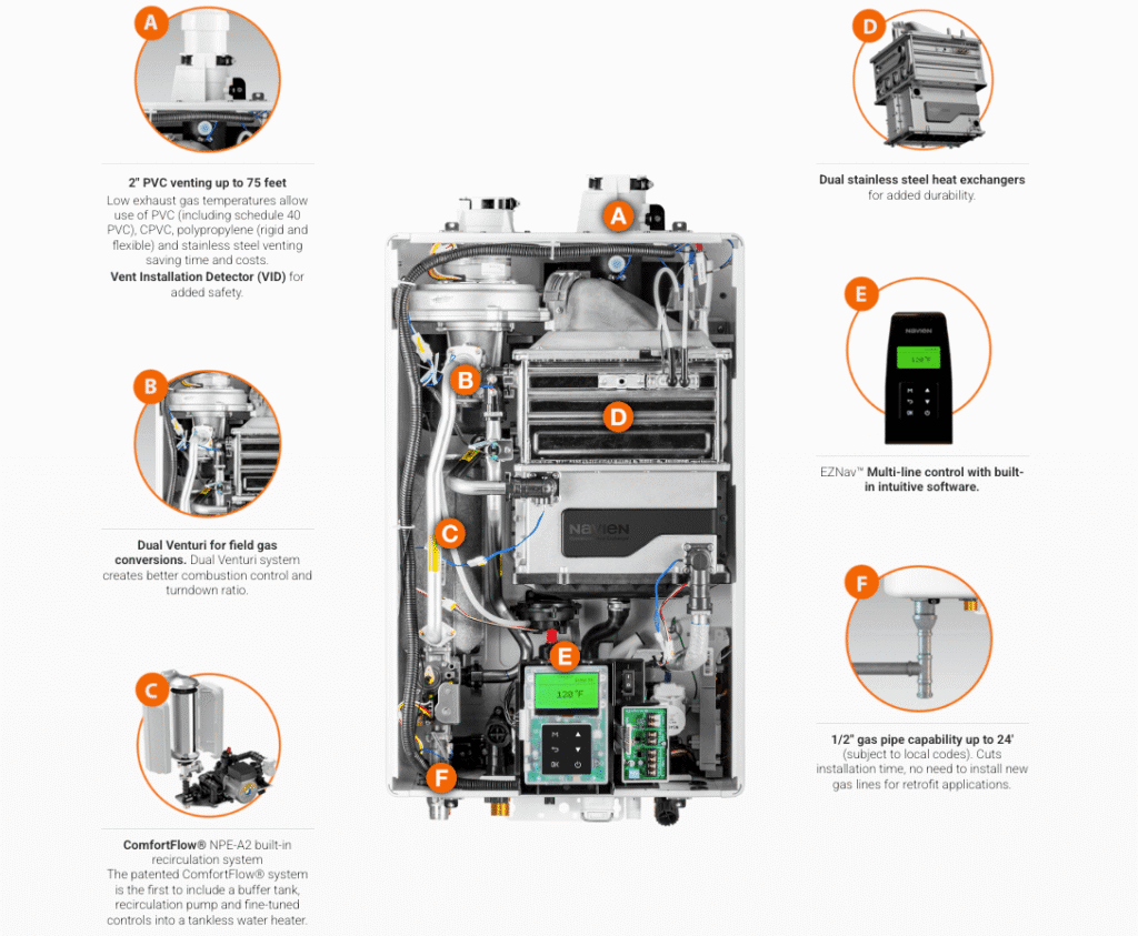 Navien NPE-240A2 Tankless Water Heater | 11.2 GPM High-Efficiency